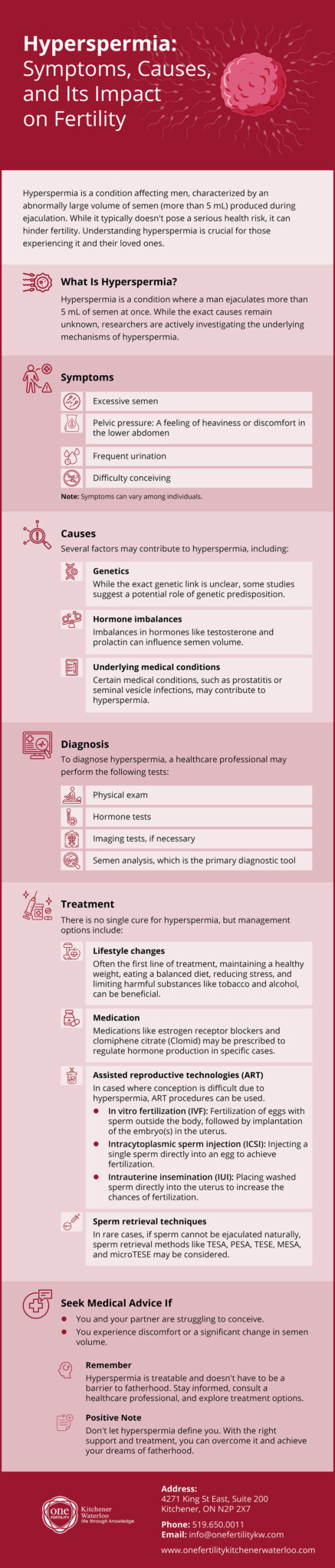 Hyperspermia Symptoms, Causes And Effect On Male Fertility